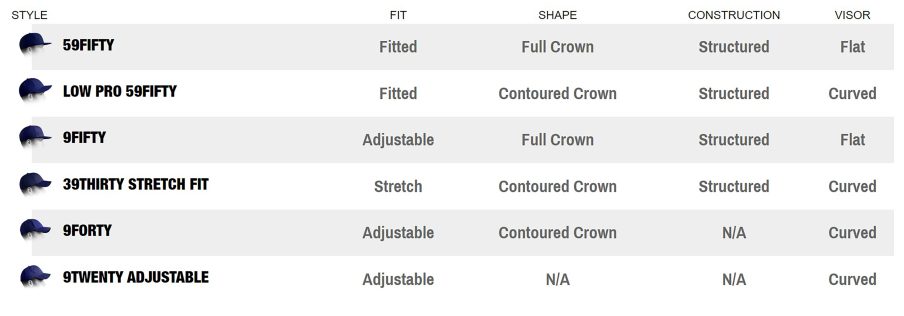 Sizing/Style Guide - Mickey's Place